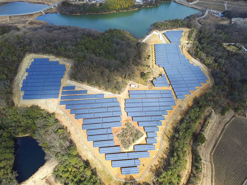 HEP Solarportfolio 1 - WIWIN